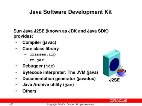 Ppt Introducing The Java And Oracle Platforms Powerpoint Presentation