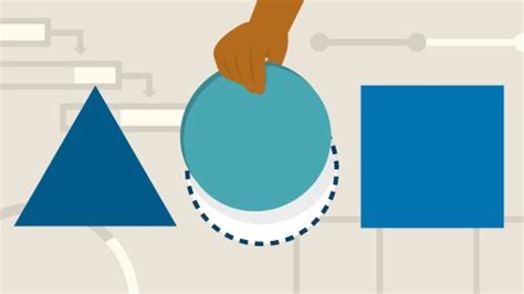 Project Management Solving Common Project Problems Career Development Office Pomona College