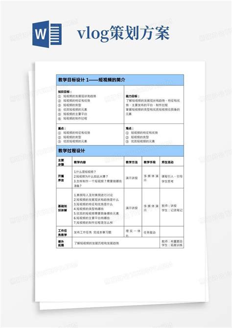 短视频策划拍摄与制作配套教案Word模板下载 编号qxnddyde 熊猫办公