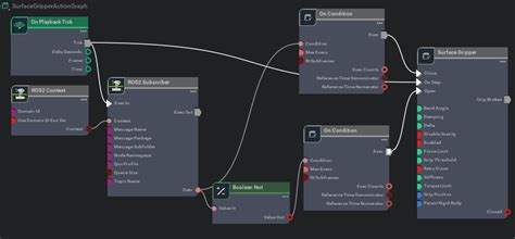 How To Control Surface Gripper With Stdmsgsmsgbool Isaac Sim