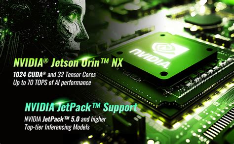 AI Edge Compact Fanless Embedded AI System With NVIDIA Jetson Orin NX BOXER AI