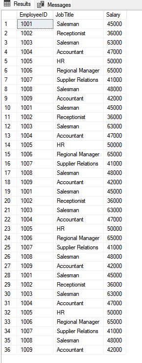 Solution To Duplicates Rsql