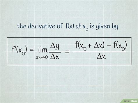 How To Take Derivatives A Simple Step By Step Guide