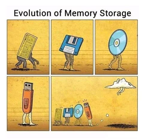 Biten Das On Linkedin Programming Programmingmemes Programmer Programmerslife