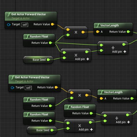 Pure Impure Functions Community Tutorial