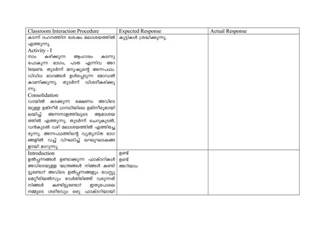 Classroom Interaction Procedure Pdf Education