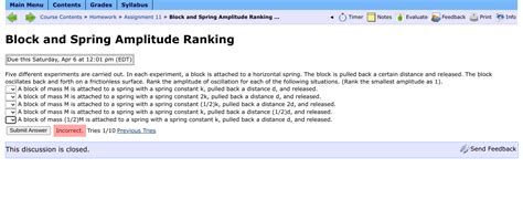 Solved Block And Spring Amplitude Rankingfive Different