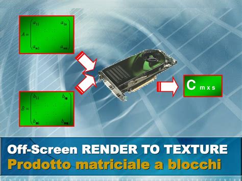 Ppt Off Screen Render To Texture Powerpoint Presentation Free