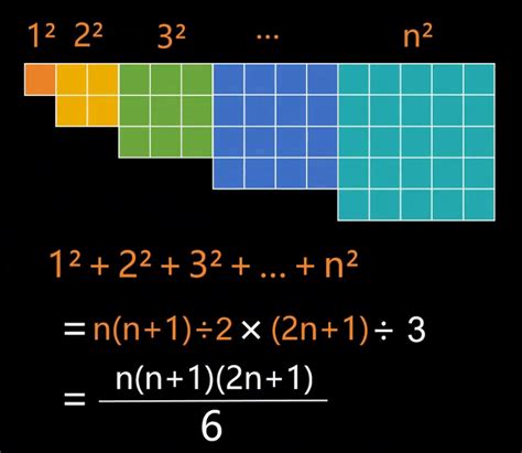 以往的平方和公式 知乎