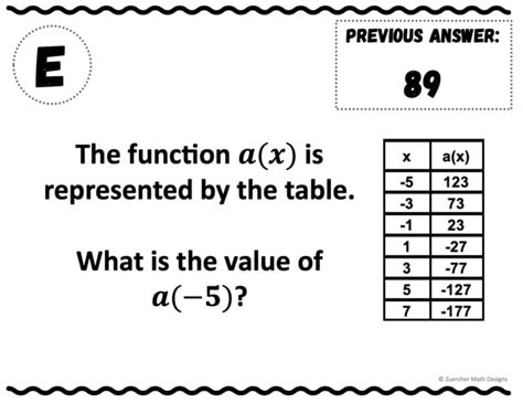 Function Notation Evaluating Functions Linear Around The Room Activity