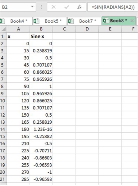 sine wave equation generator excel tessshebaylo