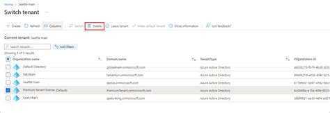 How To Delete Microsoft 365 Account Permanently How To Delete Microsoft 365 Account Permanently