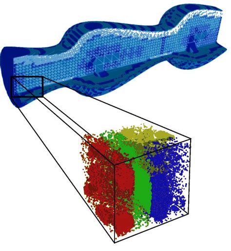 Coupling Strategies For Hybrid Molecular Dynamics Lattice Boltzmann