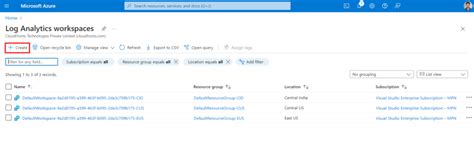 Resource Group To Arrange Your Resources Select An Already Existing