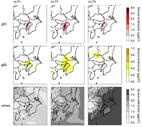 Spatial Distributions Of Source Contributions G01 G02 And Other