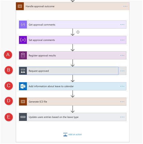 Adaptive Cards Showcase • Tomasz Poszytek Business Applications Mvp
