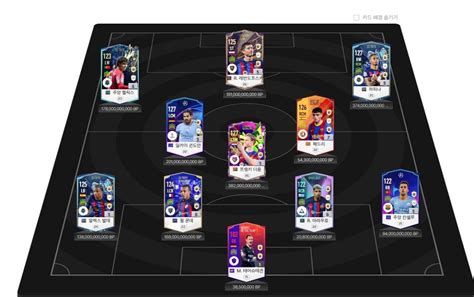 현역바르샤 빡시겠죠 Ea Fc 온라인 에펨코리아