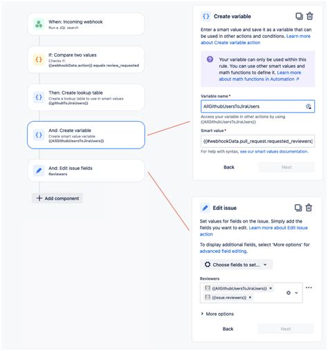 Automation Update Issue With Multiple Reviewers F
