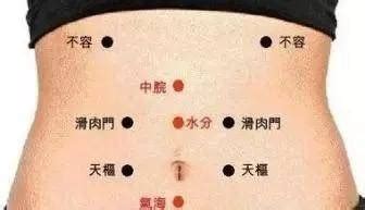 疏通腹部经络毒排了便通了腰也细了皮肤又白又嫩 搜狐大视野 搜狐新闻