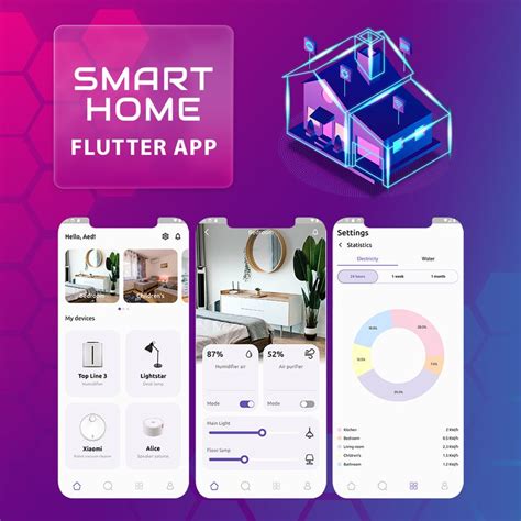 Aedbel Is Flutter Developer Buymeacoffee
