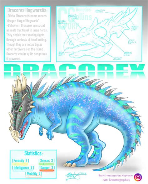 Dracorex Hogwartsia From My Upcoming Webcomic R Dinosaurs