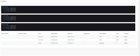 Symphony 3 Affichage Dans Mon Twig Symphony 3 Affichage Dans Mon