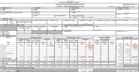 7 Things To Look For In An Integrated Program Management Report Ipmr