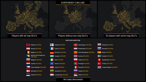 ETS 2 1 50 Save Game Profile ETS 2 Mods