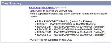 Jsrsasign 前端 Rsa加密解密、加签验签 详解 Csdn博客