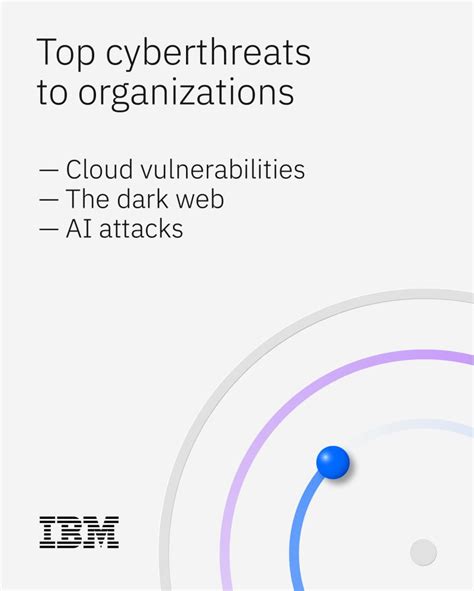 Cybersecurityawarenessmonth Katie Devlin