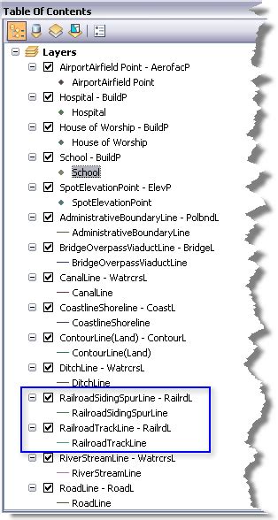 Adding Subtypes As Layers—arcmap Documentation
