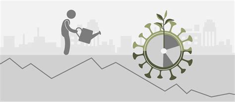 Internal Rate Of Return Irr Calculation Searche