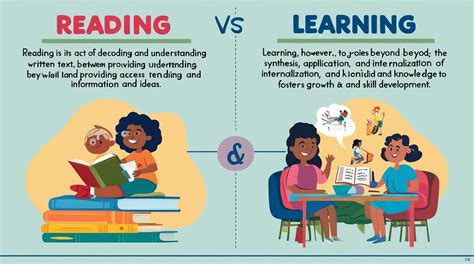 The Distinction Between Reading And Learning Teachers Guide