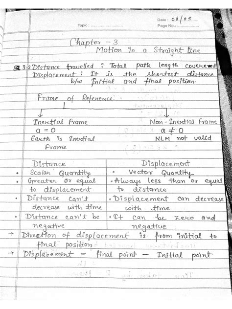 Chapter 2 And 3 Physics Hpc Pdf