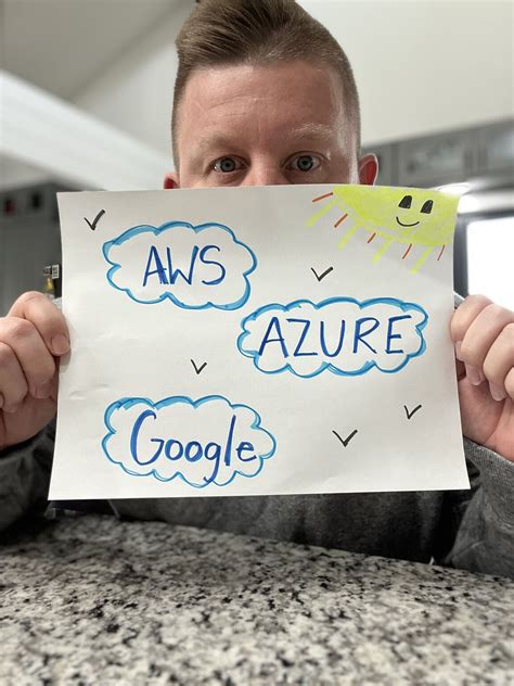 Marlon R Posted On Linkedin