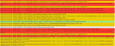 Required Mariadbmysql Connection Count Is Confusing · Issue 3947 · Cacticacti · Github