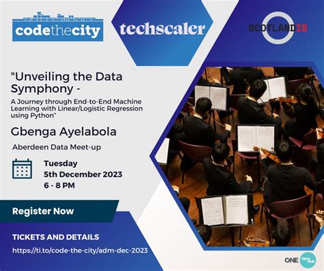 Machinelearning Python Ai Datascience Aberdeen Codethecity Sc053447