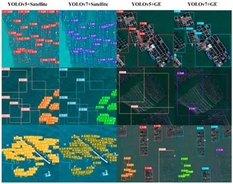 Intelligent Detection Of Marine Offshore Aquaculture With High