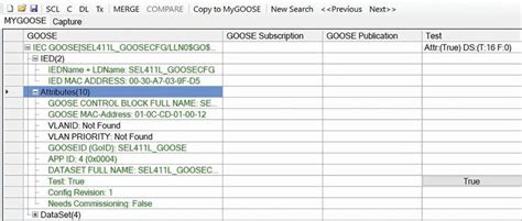 Functional Testing On Digital Substations With Goose And Sampled Values Netaworld Journal