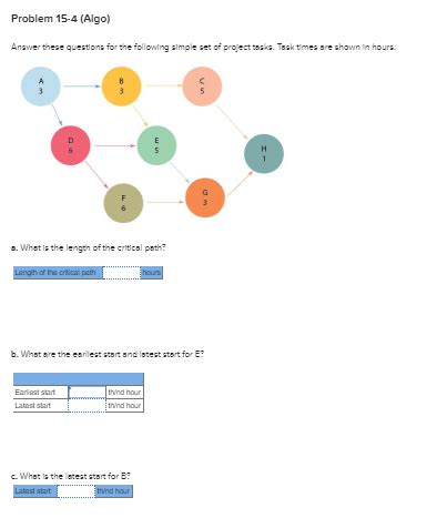 Solved Problem 15 4 Algo Answer These Questions For The Chegg Com