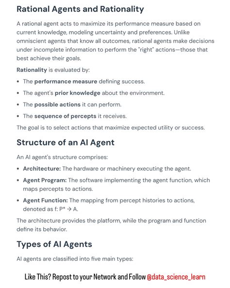 Data Science And Machine Data Science And Machine Learning
