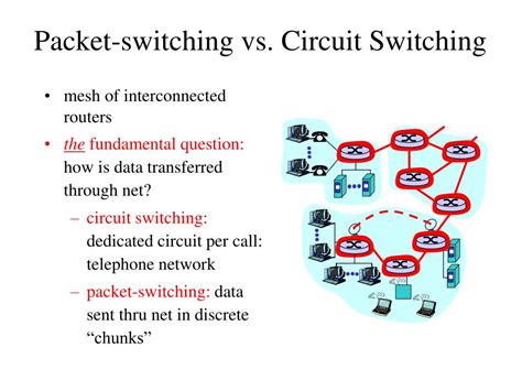 Ppt Tcpip Internetworking Protocols Powerpoint Presentation Free