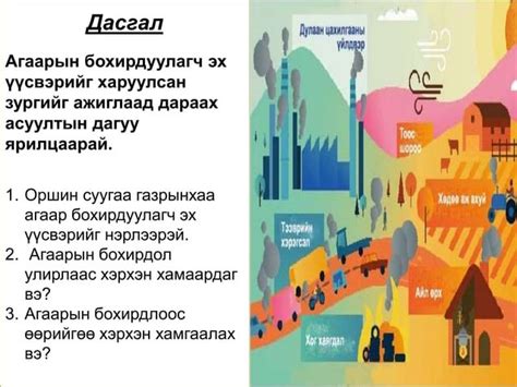 Агаарын бохирдол эрүүл мэндэд нөлөөлөх нь 10 анги Ppt