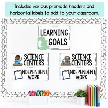 Science Objectives By Bitten By The Teaching Bug TPT