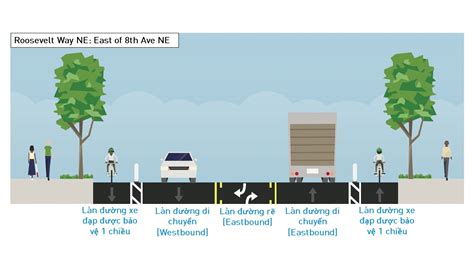 Eof Là Gì Tìm Hiểu ý Nghĩa Và ứng Dụng Của End Of File