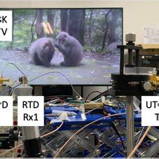 Photograph Of The Experiment Setup Showing Two Pairs Of UTCPDs And Download Scientific