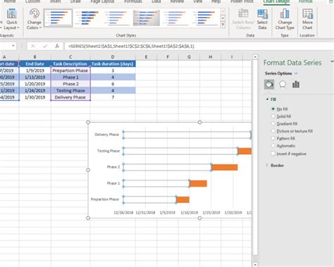 Guía Completa Para Crear Un Cronograma De Actividades En Excel Paso A Paso Jmj InformÁtico