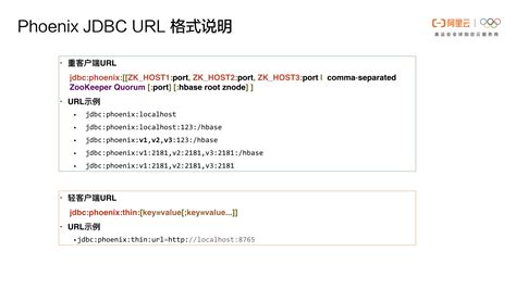 Phoenixhbase Sql核心功能原理及应用场景介绍 阿里云开发者社区