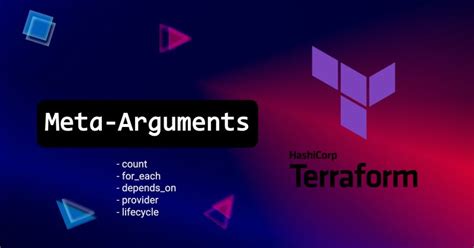 Lalit Mahajan On Linkedin Terraform Devops