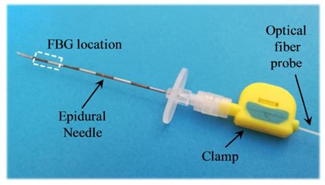Epidural Needle Compared To Regular Needle Milwaukee Veterans Acupuncture Military Stress